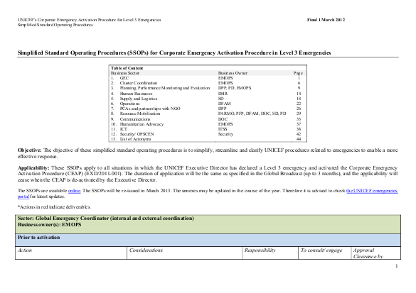 Simplified Standard Operating Procedures (SSOPs) for Corporate ...