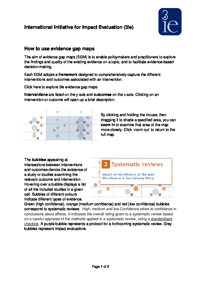 How to use evidence gap maps | ALNAP