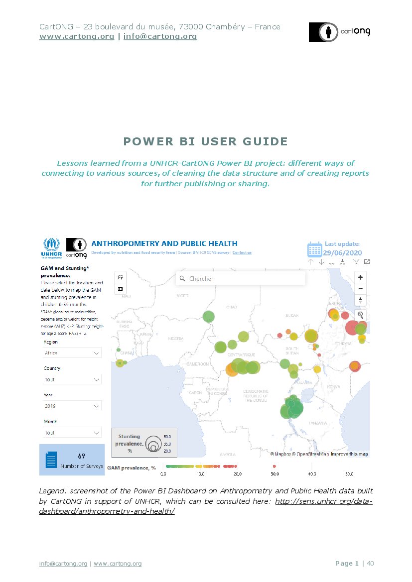 Power BI User Guide | ALNAP