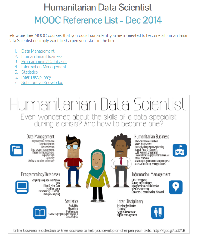 Humanitarian Data Scientist MOOC Reference List | ALNAP