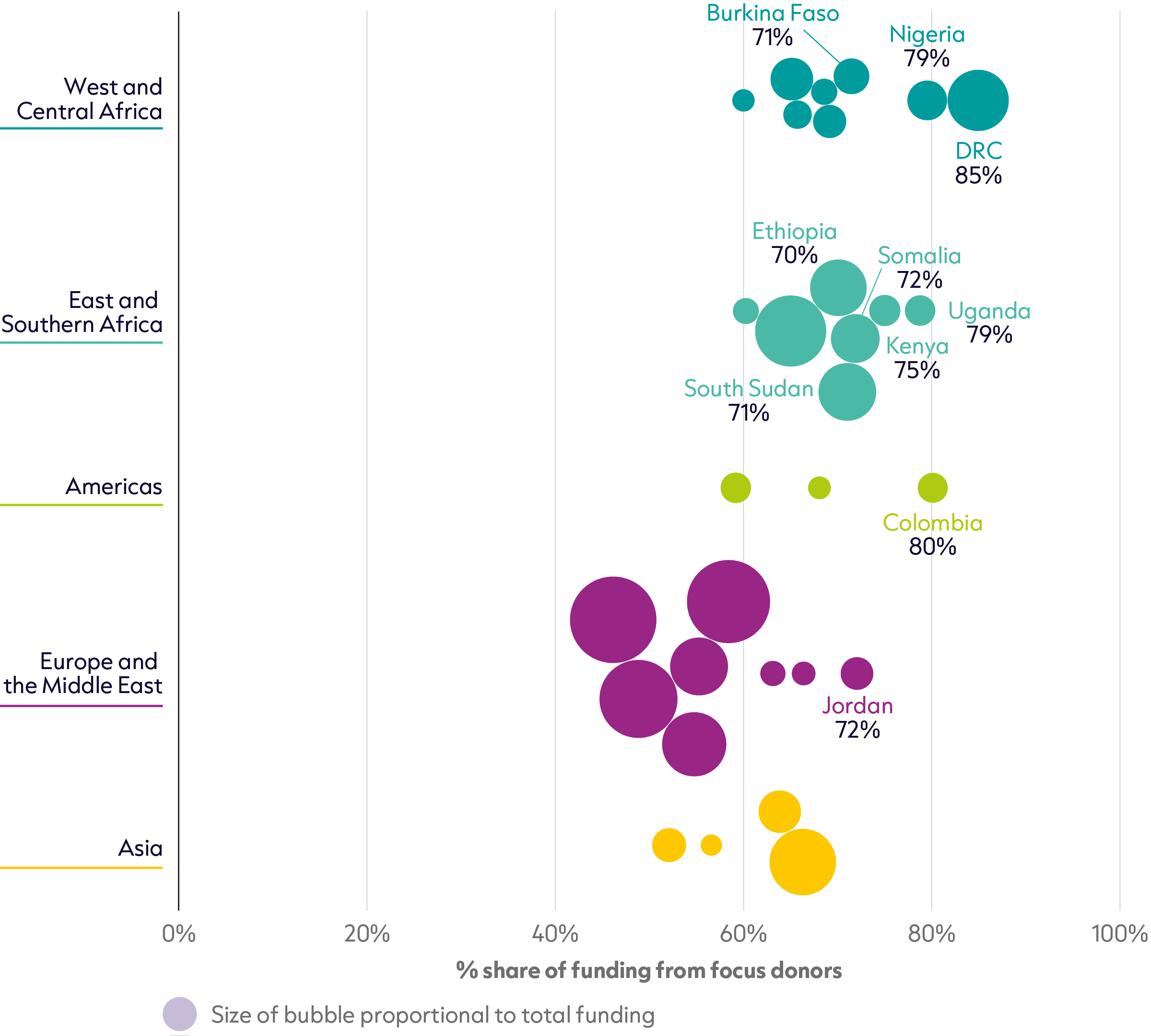 Humanitarian finance in the age of cuts | ALNAP