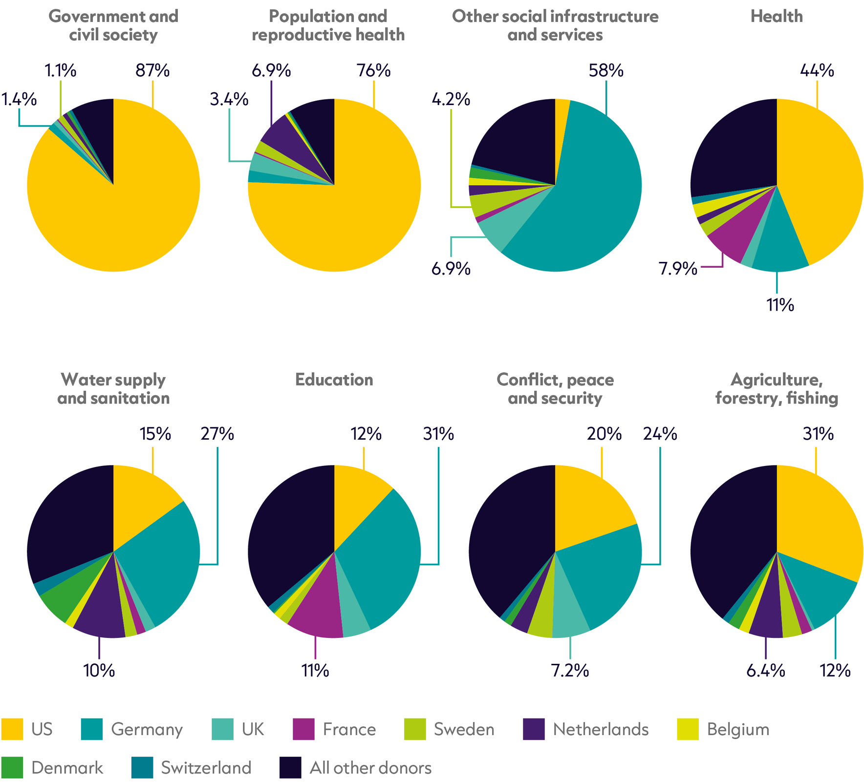 Humanitarian finance in the age of cuts | ALNAP