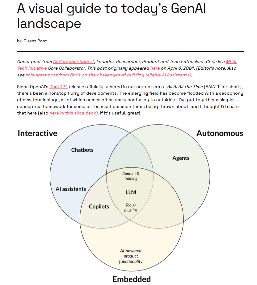 A visual guide to today’s GenAI landscape | ALNAP