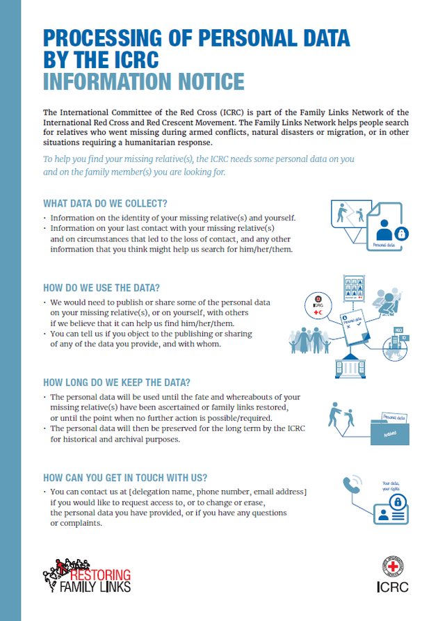 Processing of personal data by the ICRC – Information Notice | ALNAP