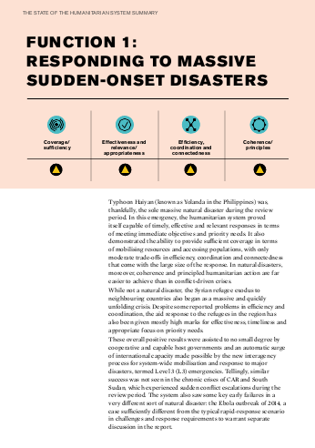 Responding to massive sudden-onset disasters | ALNAP