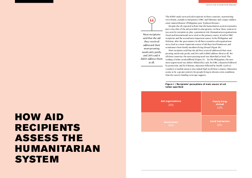 How aid recipients assess the humanitarian system and what's new? | ALNAP