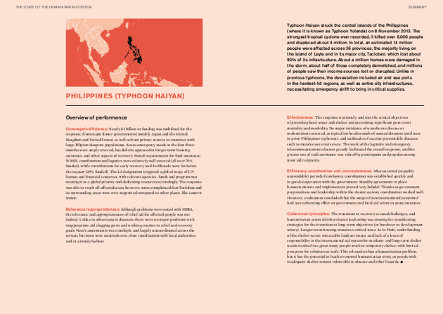 Typhoon Haiyan Case Study | ALNAP