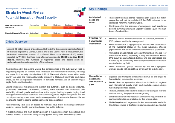 Ebola in West Africa: Potential Impact on Food Security | ALNAP