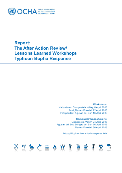 After Action Review/Lessons Learned Report - Typhoon Bopha | ALNAP