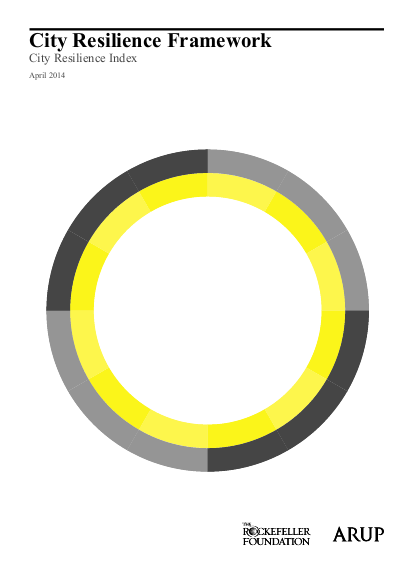 City Resilience Framework | ALNAP