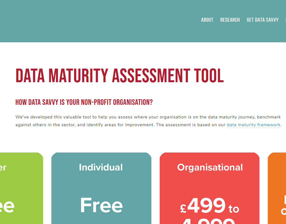 Data Maturity Self-assessment tool | ALNAP