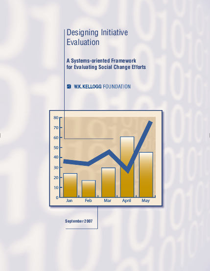 Designing Initiative Evaluation: A Systems-orientated Framework for Evaluating Social Change ...