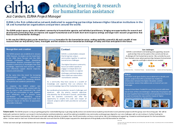 ELRHA Poster - Innovation Fair | ALNAP