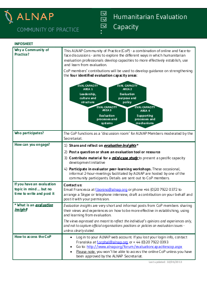 Humanitarian Evaluation Capacities - Community of Practice | ALNAP