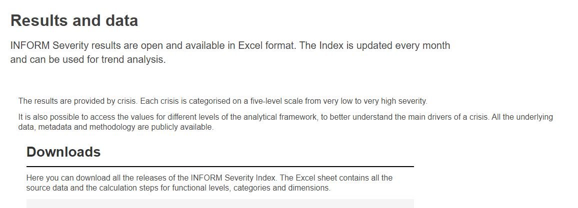 INFORM Severity Index | ALNAP