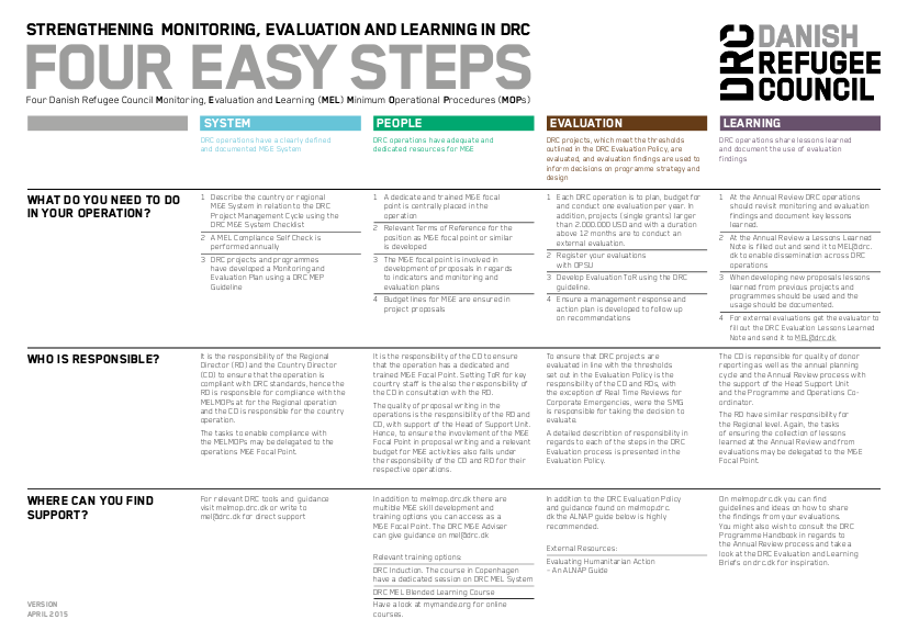 Strengthening Monitoring, Evaluation and Learning in DRC: Four Easy Steps | ALNAP