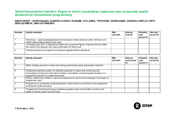 Guidelines for Consultants in use of Humanitarian Indicator Tool for ...