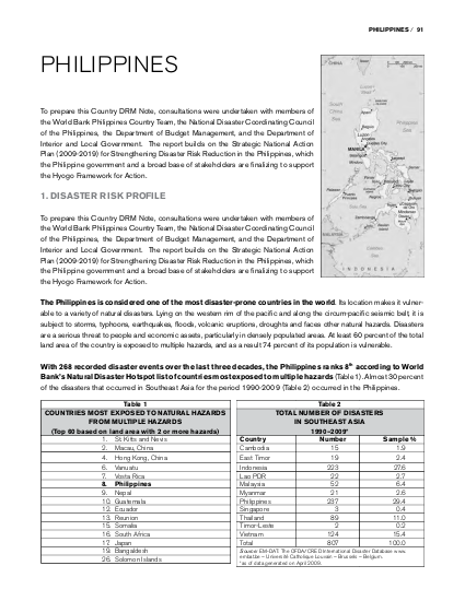 Philippines DRM Note | ALNAP