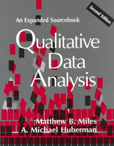 Qualitative data analysis: An expanded sourcebook. 2nd edition. | ALNAP
