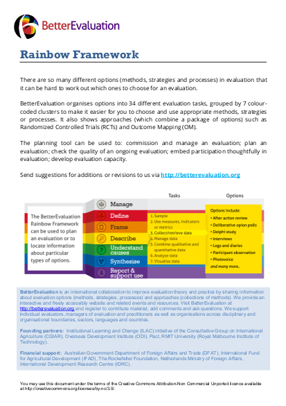 BetterEvaluation Rainbow Framework | ALNAP