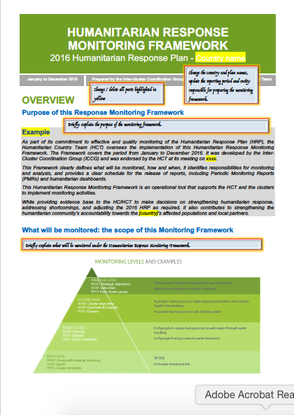 Humanitarian Response Monitoring Framework Template | ALNAP