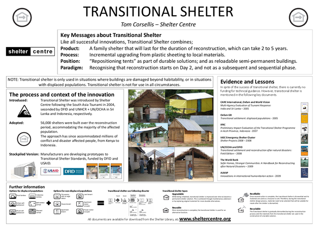Shelter Centre poster - Innovations fair | ALNAP